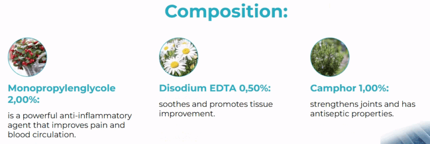 Fastex Gel – the official website in Kenya